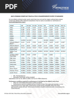 DOL Starter with Remote Start/Stop Wiring | PDF