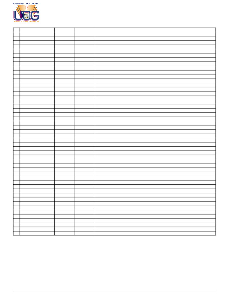 Term Date Sheet First Semster Fall-24 | PDF | Science