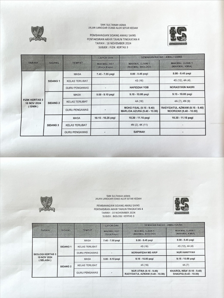 Ujian Amali Sains Akhir Ting 4 | PDF