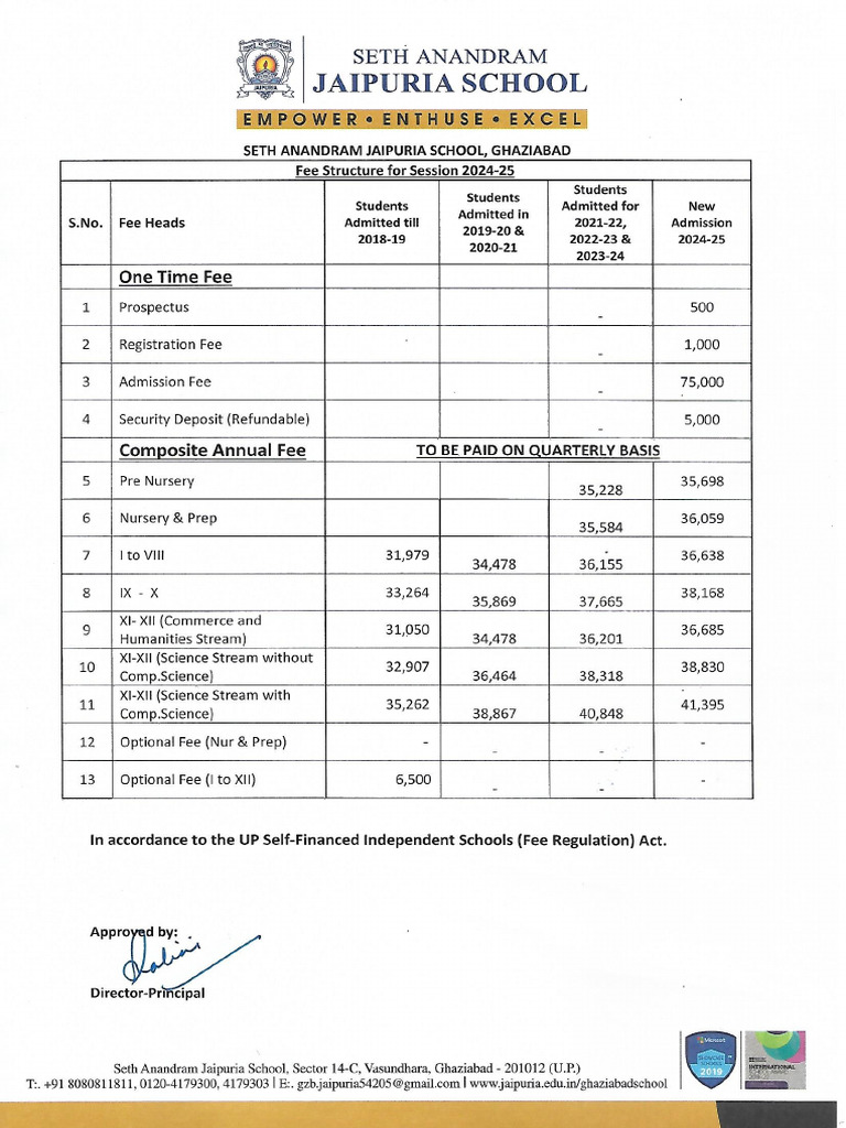 Fee Structure For Session 2024 25 | PDF