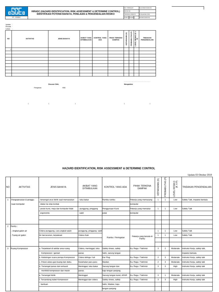 Form - Hse - Cscec - Identifikasi Bahaya Penilaian Dan Pengendalian ...