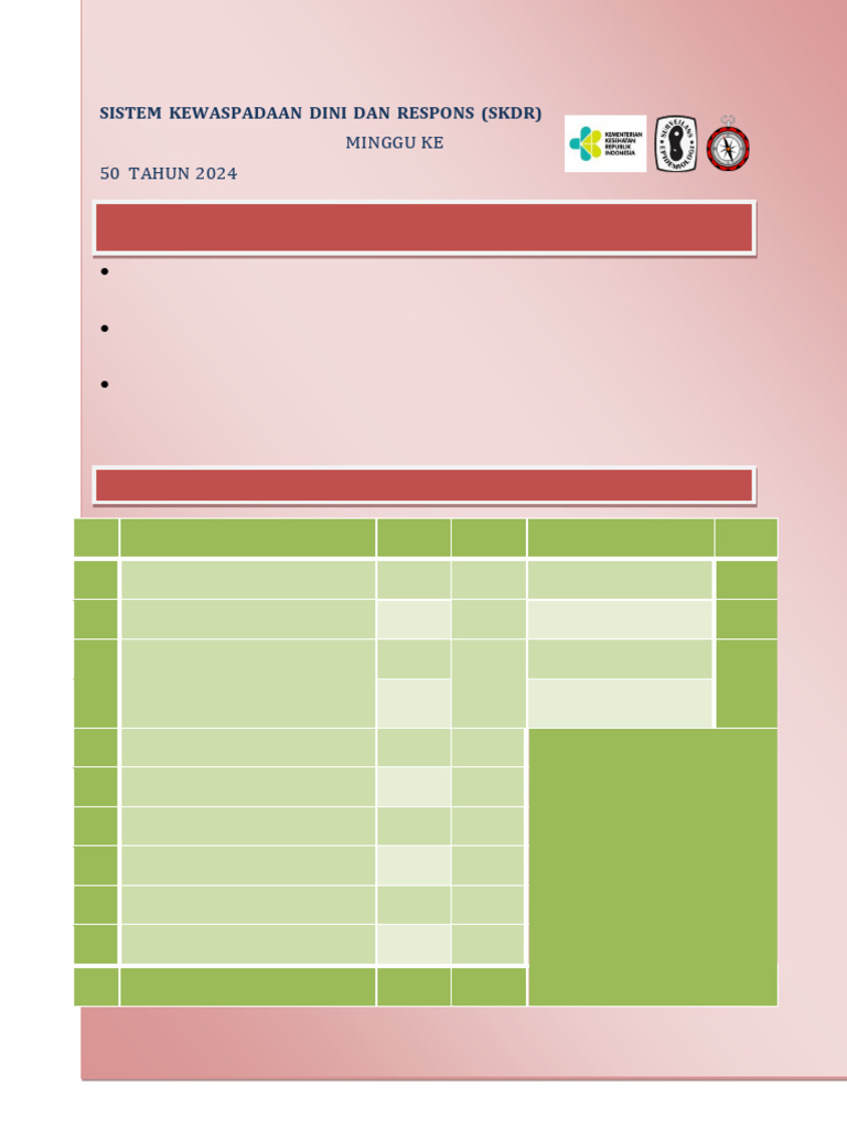 Buletin Skdr Pkm Tdn 1 Mngg 50 | PDF