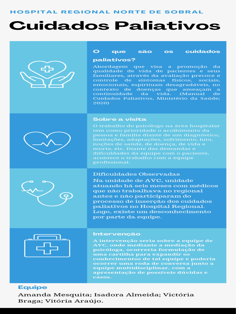 Cuidados Paliativos | PDF