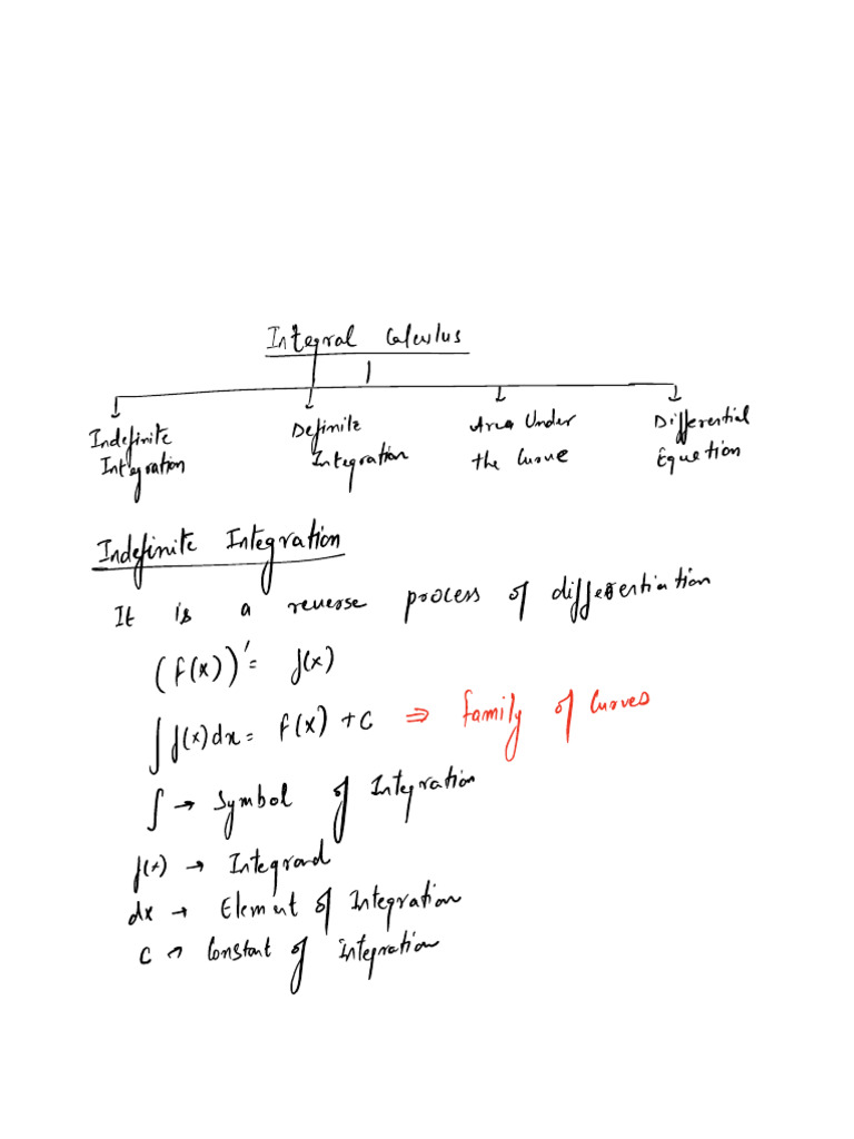 Indefinite Integration Explained | PDF | Mathematical Relations | Analysis