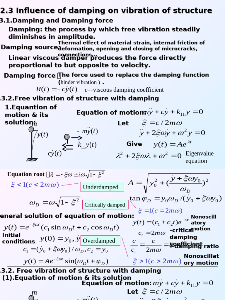 Lecture SD 5 | PDF | Damping | Oscillation