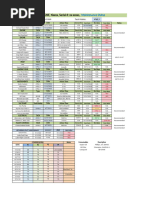 CIBSE Light Levels Guidelines | PDF