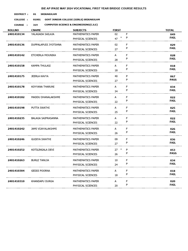 v1bridge_j24 | PDF | Natural Sciences | Computing