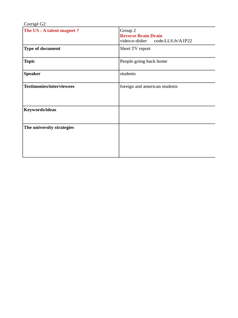 Corrigé Group 2 | PDF