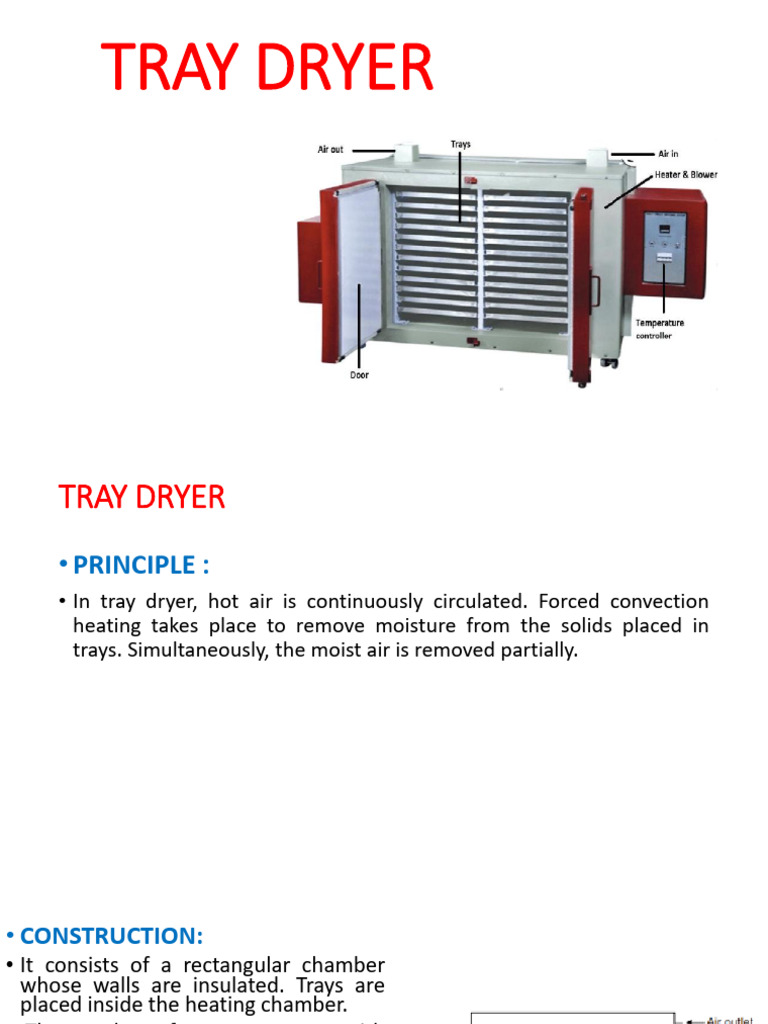 Drying Final | PDF | Clothes Dryer | Ice