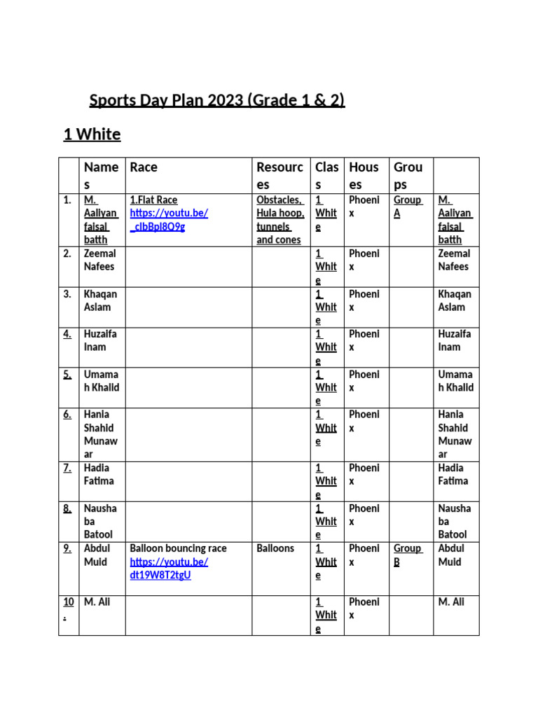 Sports Day Plan 2023 Reham - for merge | PDF | Shia Islam | Life Of Muhammad