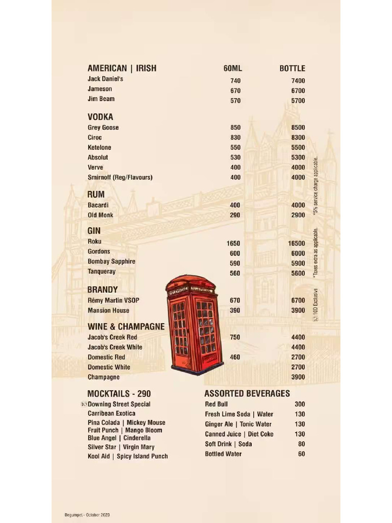 sample bar menu | PDF