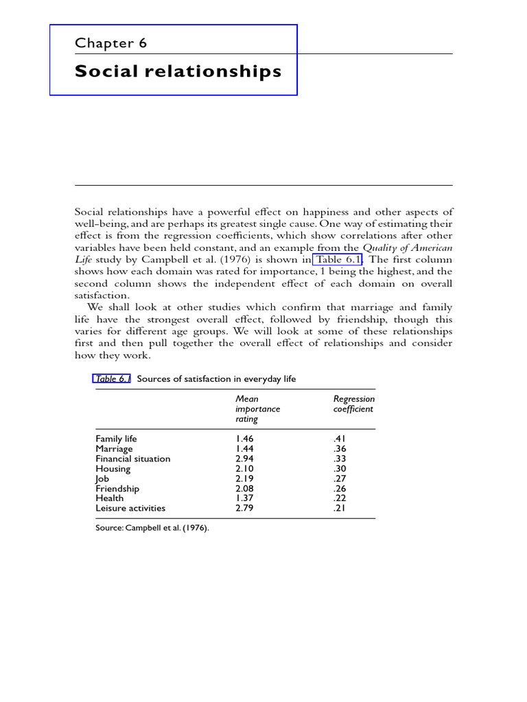 The Psychology of Happiness - (6 Social Relationships) | PDF | Social Support | Extraversion And ...