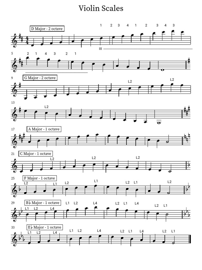 Violin NYSSMA Level 3-4 Scales | PDF