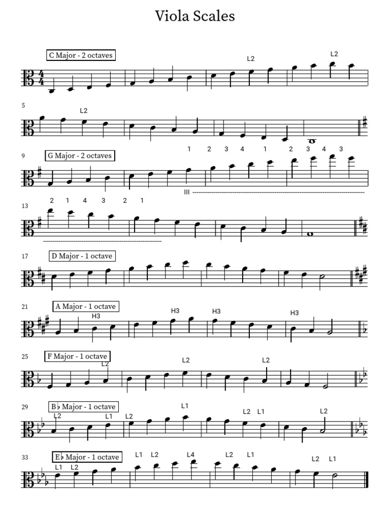 Viola NYSSMA Level 3-4 Scales | PDF