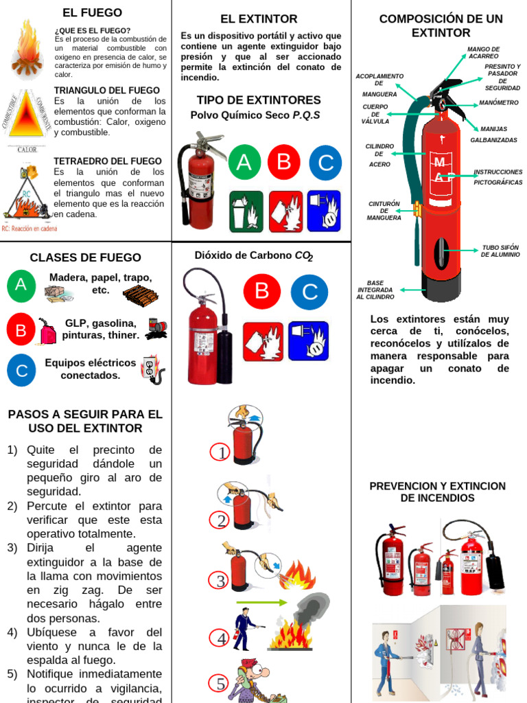 Triptico Manejo de Extintores | PDF | Incendios | Combustión