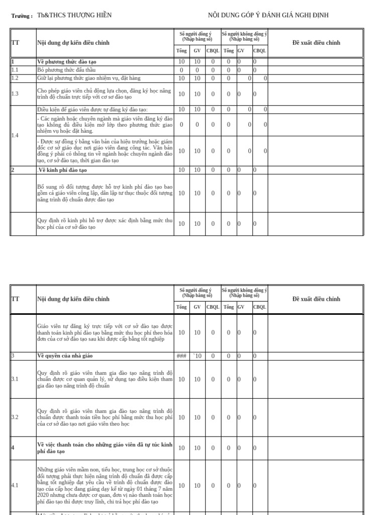 Bieu Mau Gop y | PDF