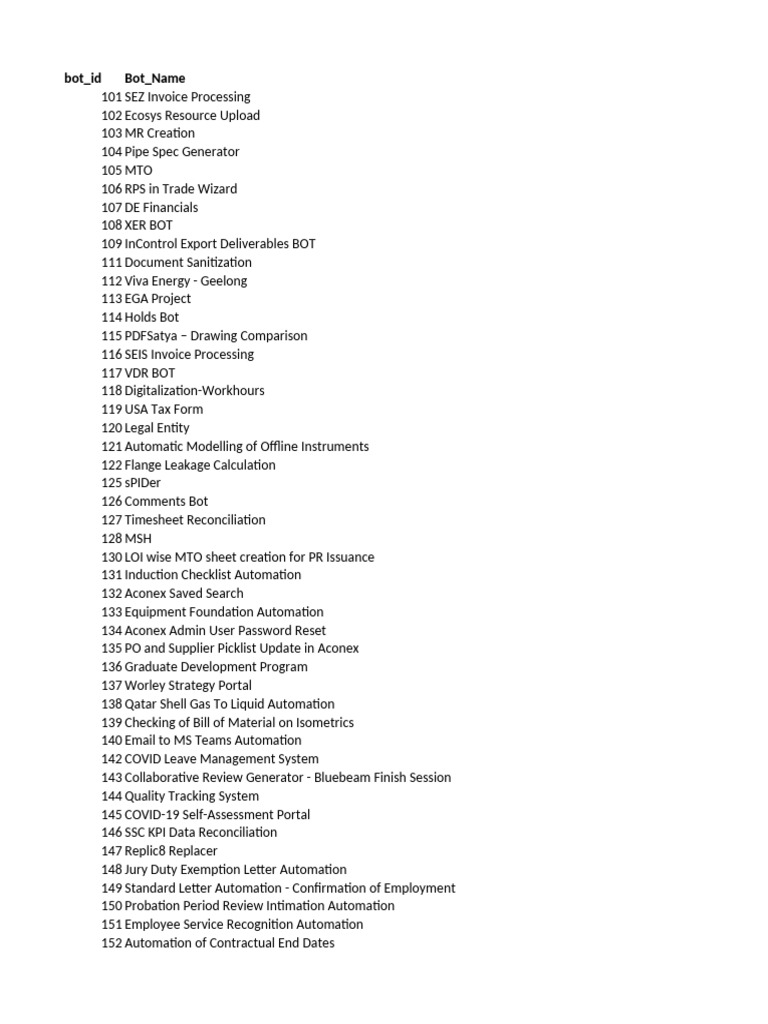 Automation and Process Tools List | PDF | Automation | Computing