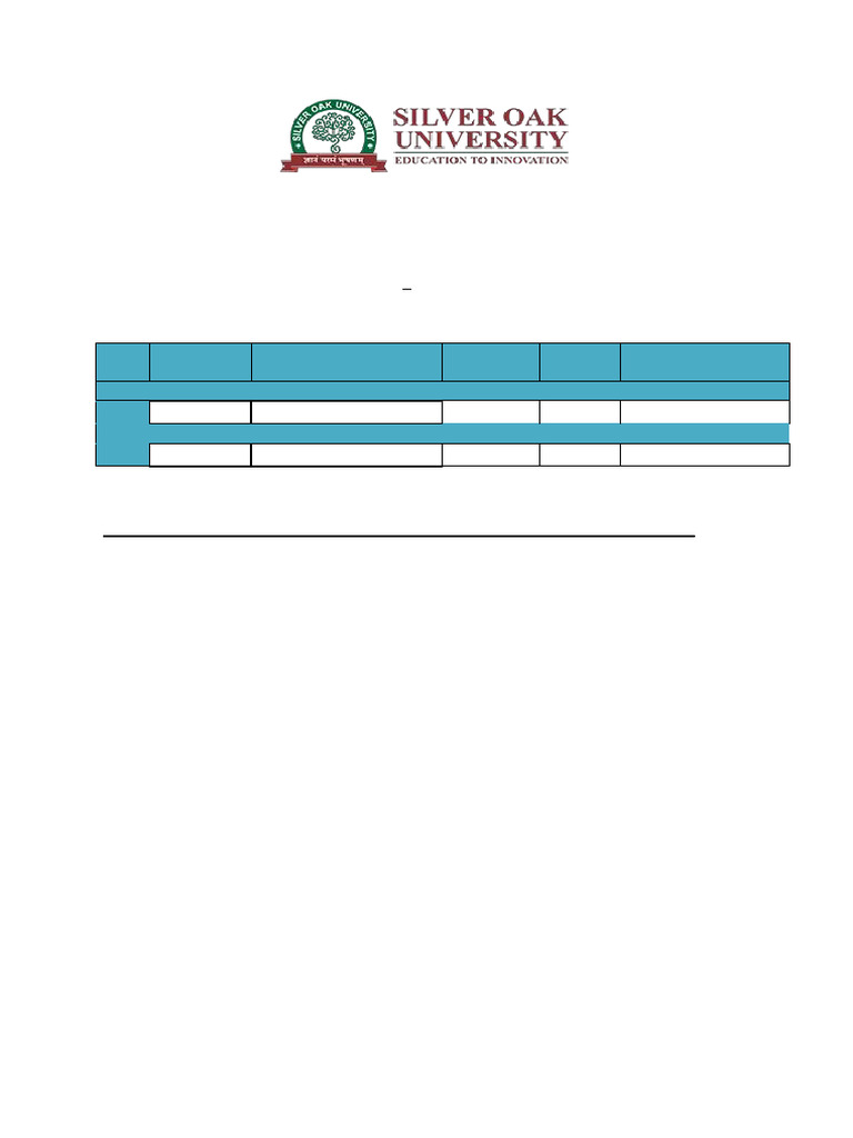 BTECH_IT_M2_SEM8_REGULAR_PRACTICAL | PDF
