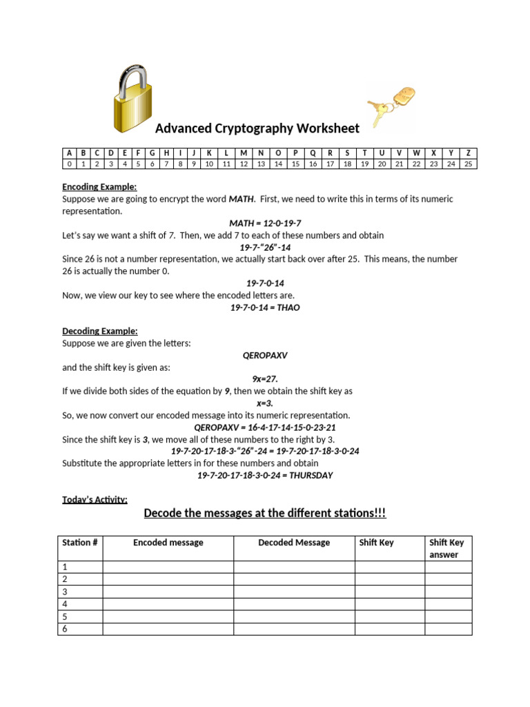 cryptography-and-advanced-ciphers-worksheet | PDF