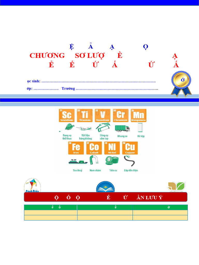 Chuyeen de Phuc Chat | PDF