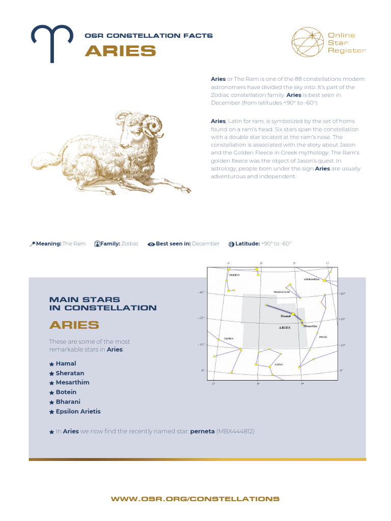 Constellation Sheet | PDF