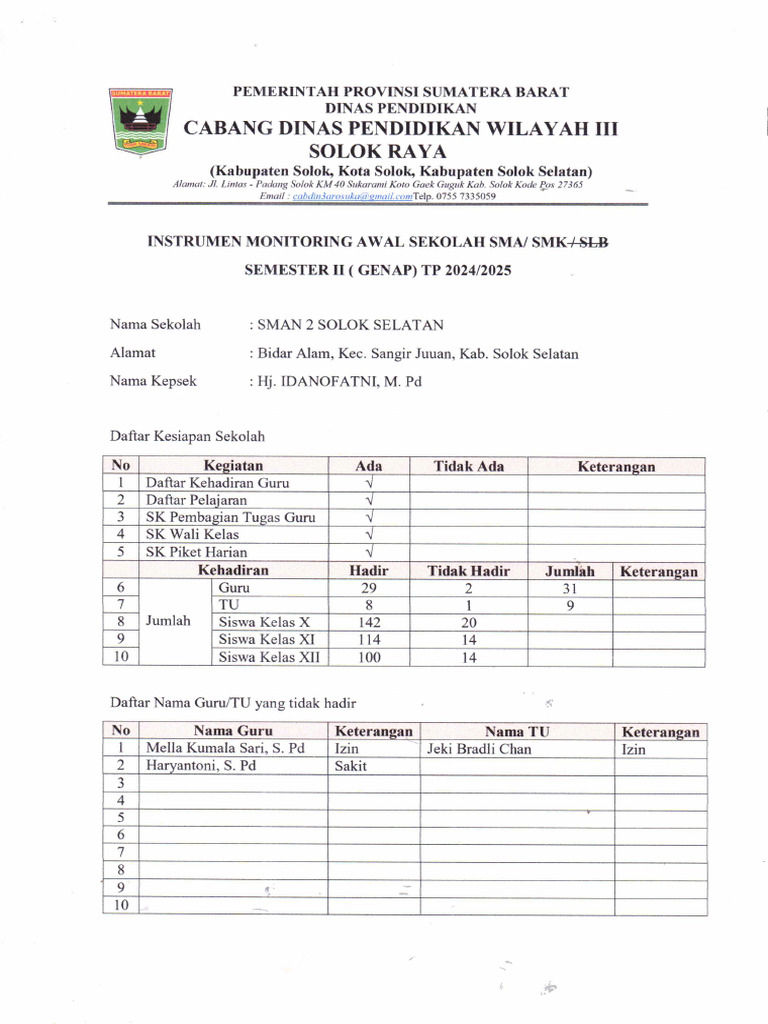 Intrumen Awal Sekolah SMAN 2 Solok Selatan | PDF