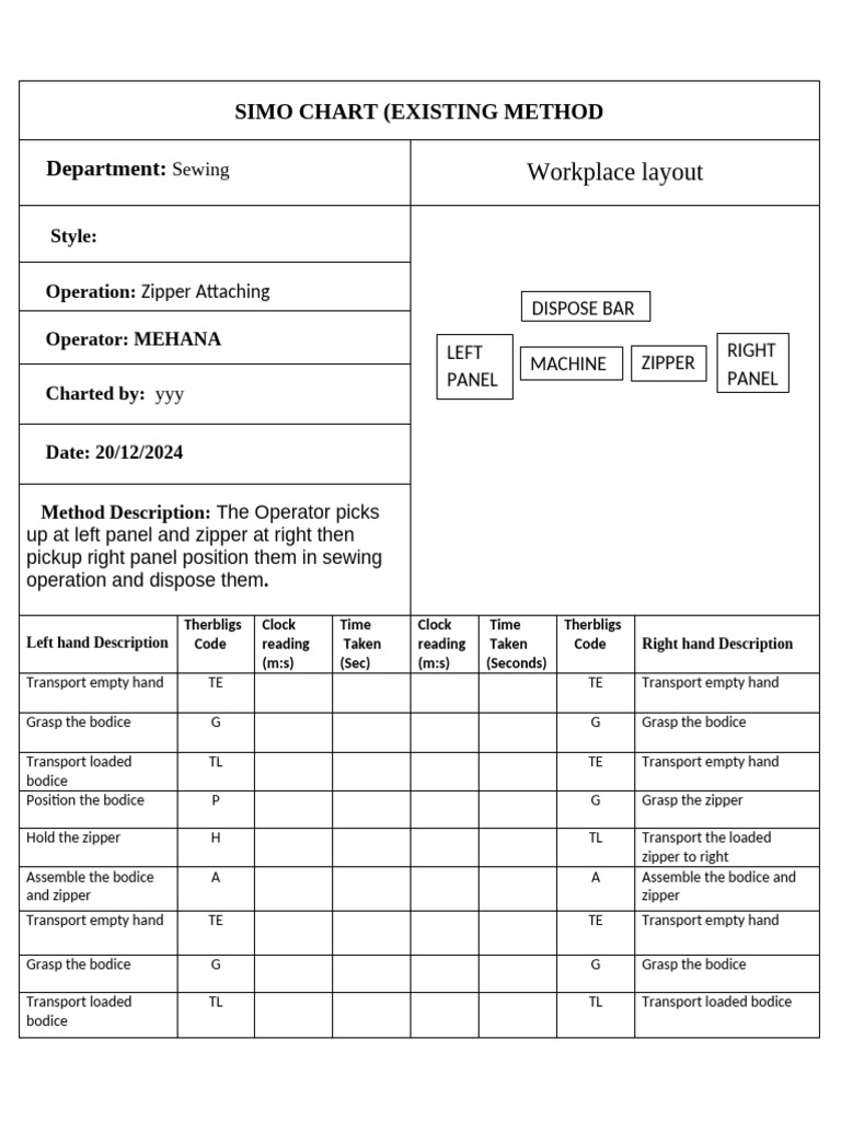 Sample SIMO Chart Format | PDF