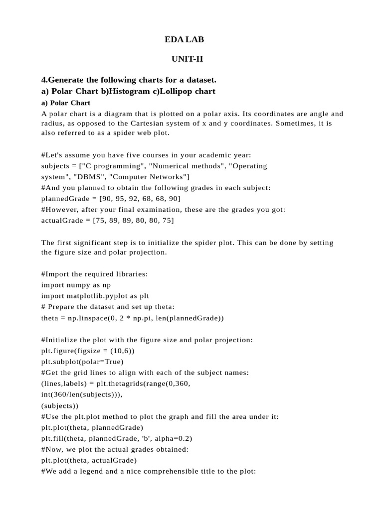 EDA LAB-UNIT-II-4 | PDF | Histogram EDA LAB-UNIT-II-4 | PDF | Histogram