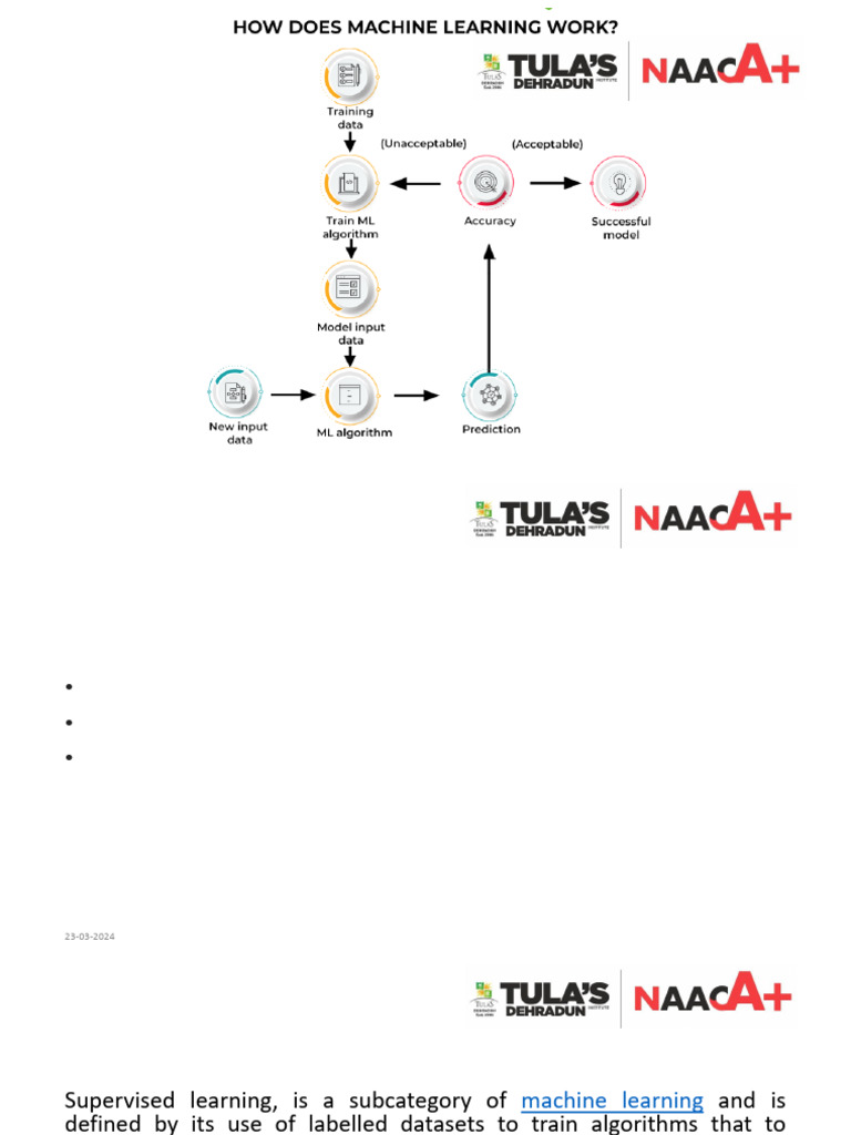 Supervised Unsupervised Reinforcement | PDF | Machine Learning ...