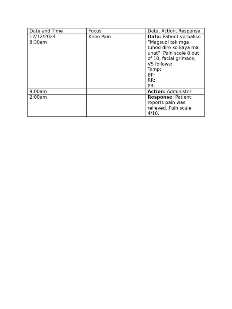 FDAR | PDF