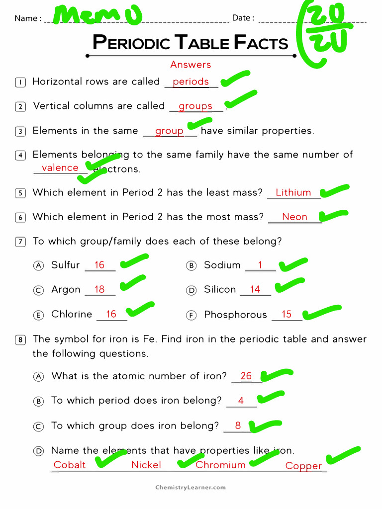 Periodic-Table Task MEMO | PDF