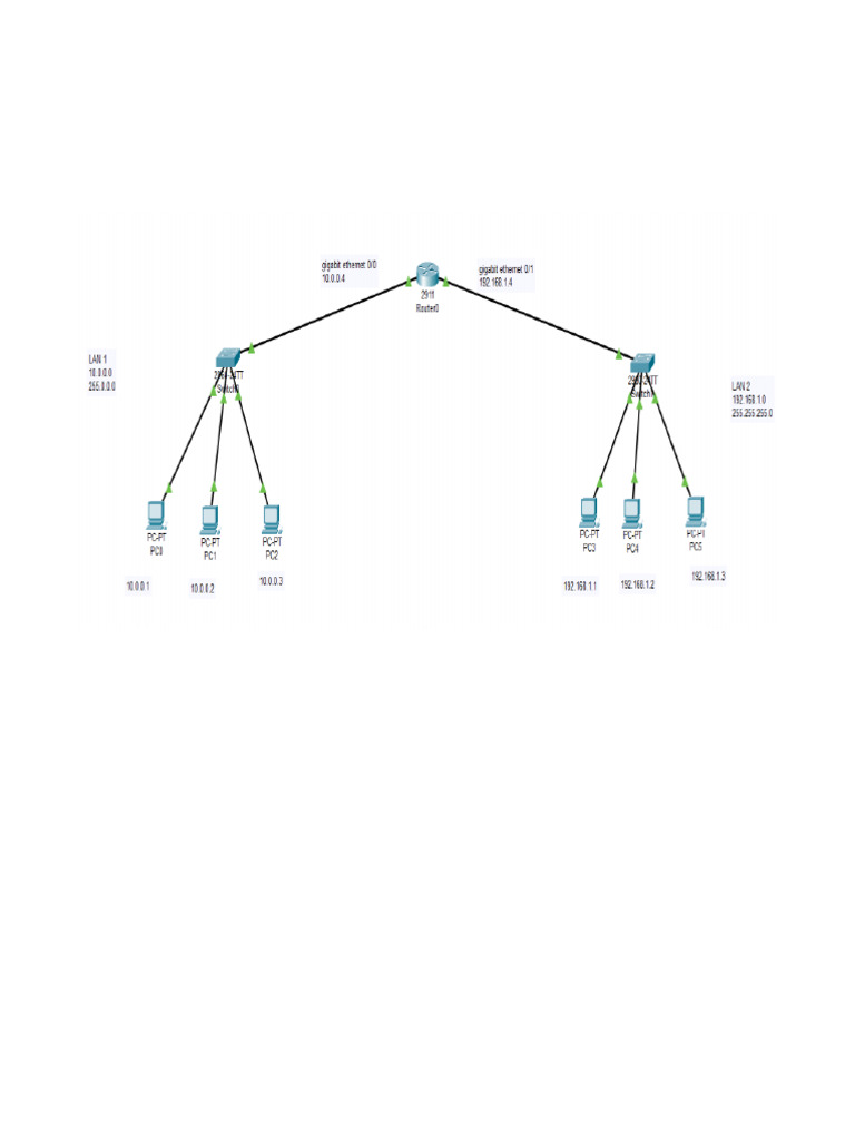 Practical-3 Connection Using Router | PDF