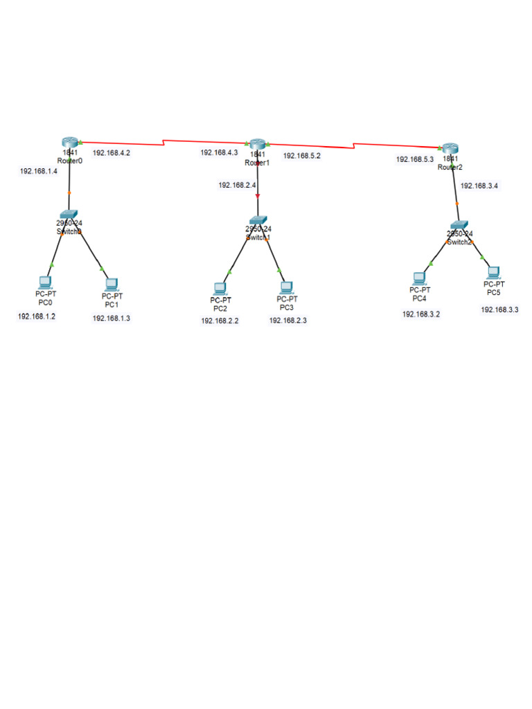 Practical 5 Static Routing 2 Pdf