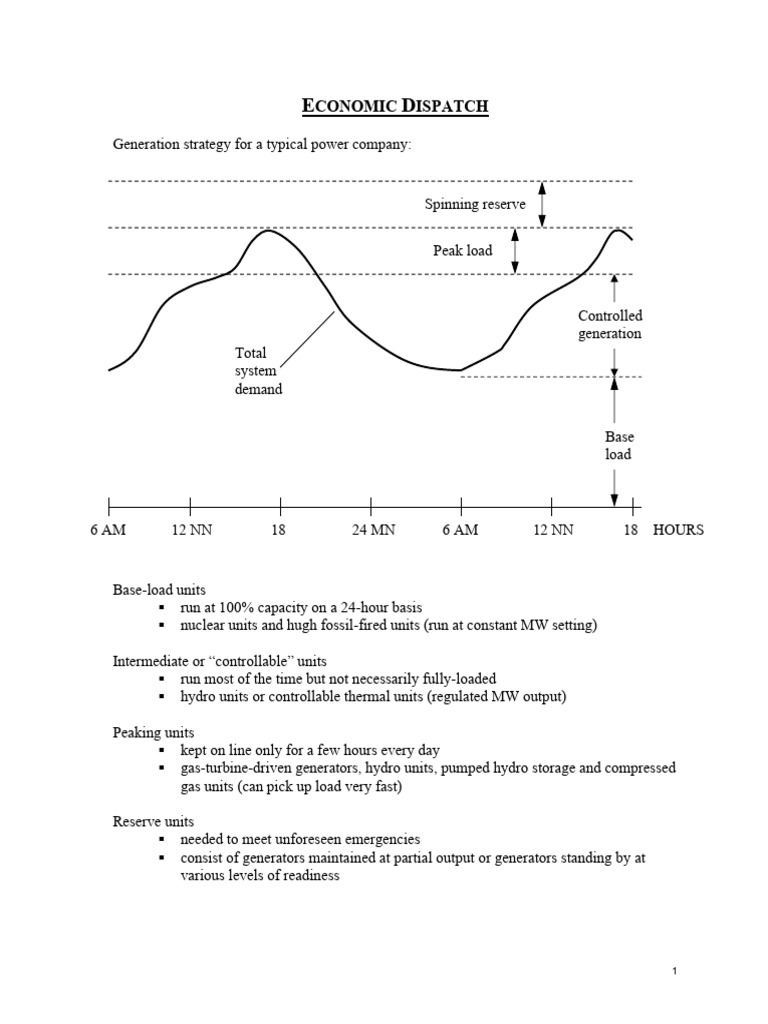 Economic-Dispatch-and-Unit-Commitment | PDF | Profit (Economics) | Monopoly