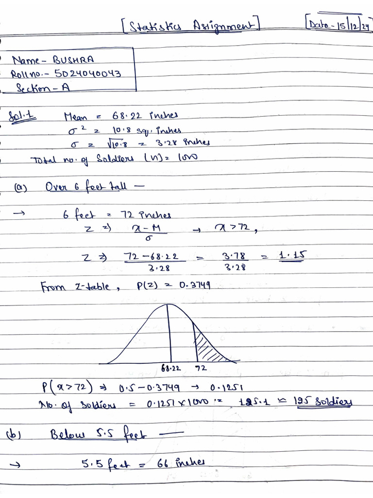 Bushra_5024040043_SectionA | PDF