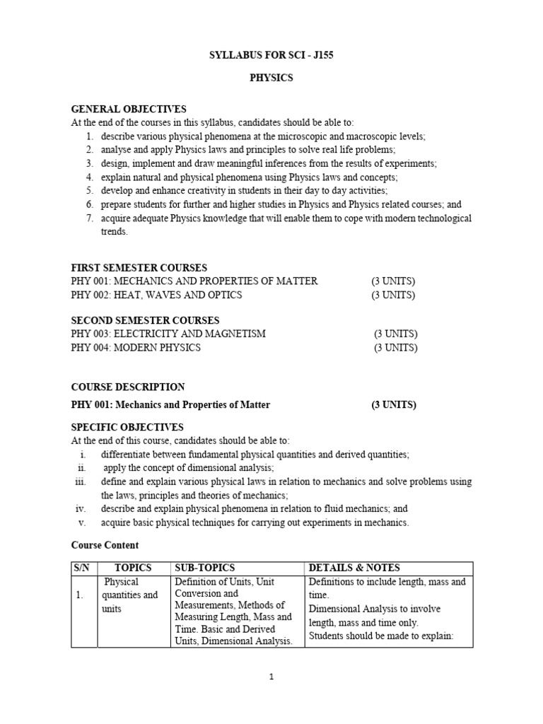 JUPEB Physics Syllabus | PDF | Optics | Heat