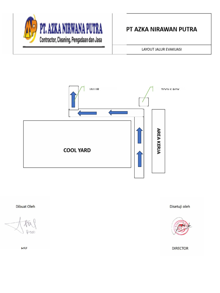 LAYOUT JALUR EVAKUASI | PDF