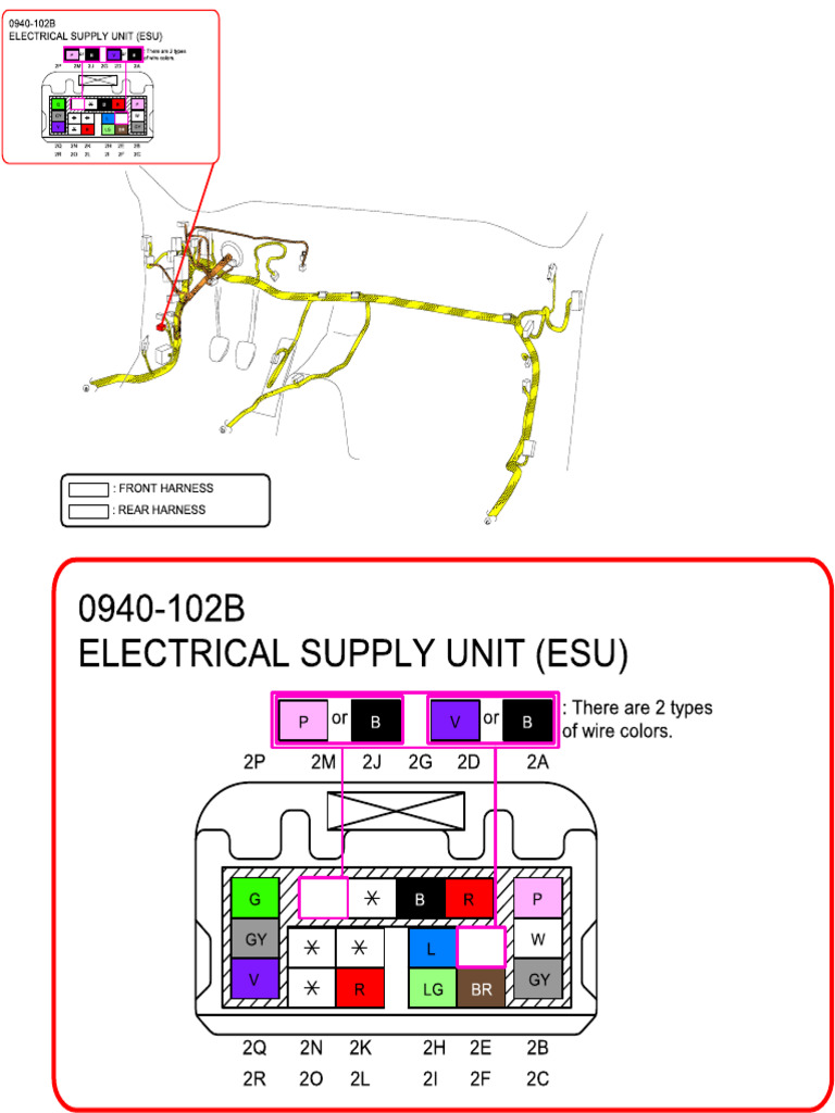 Electrical Supply Unit (ESU) Overview | PDF