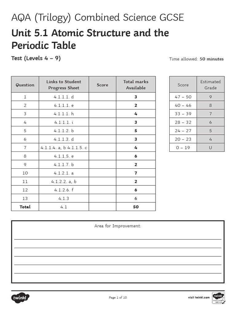 Atomic Structure & Periodic Table Test | PDF | Atoms | Periodic Table