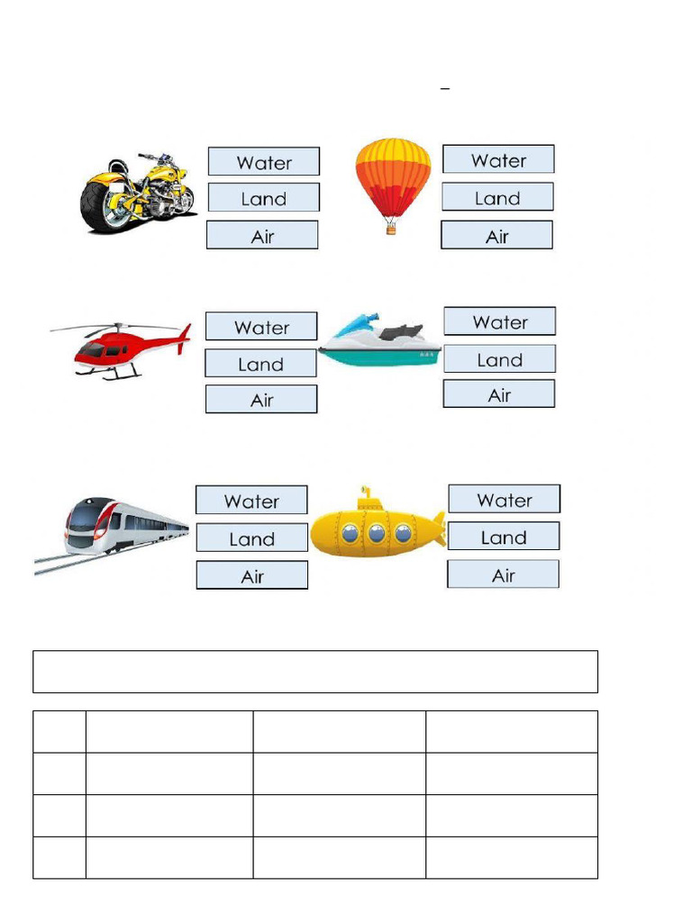 EVS Practice Sheet - Dec 24 | PDF | Transport