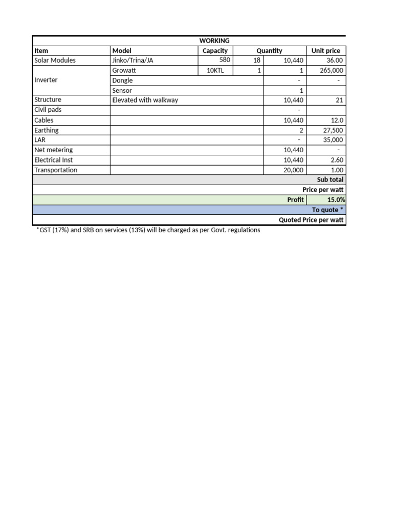Ongrid Costing Formula (1) Mohsin 10kw | PDF | Electrical Engineering ...