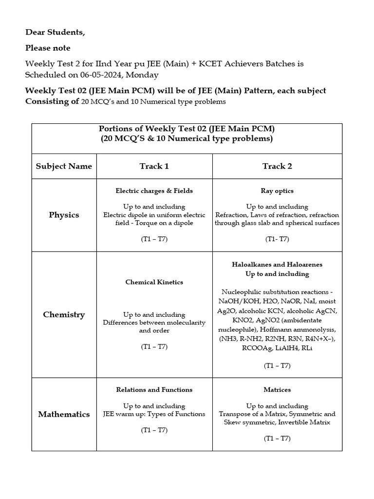 Test Portions of Weekly Test 02 JEE Main 6-5-24 (PCM) | PDF | Multiple ...
