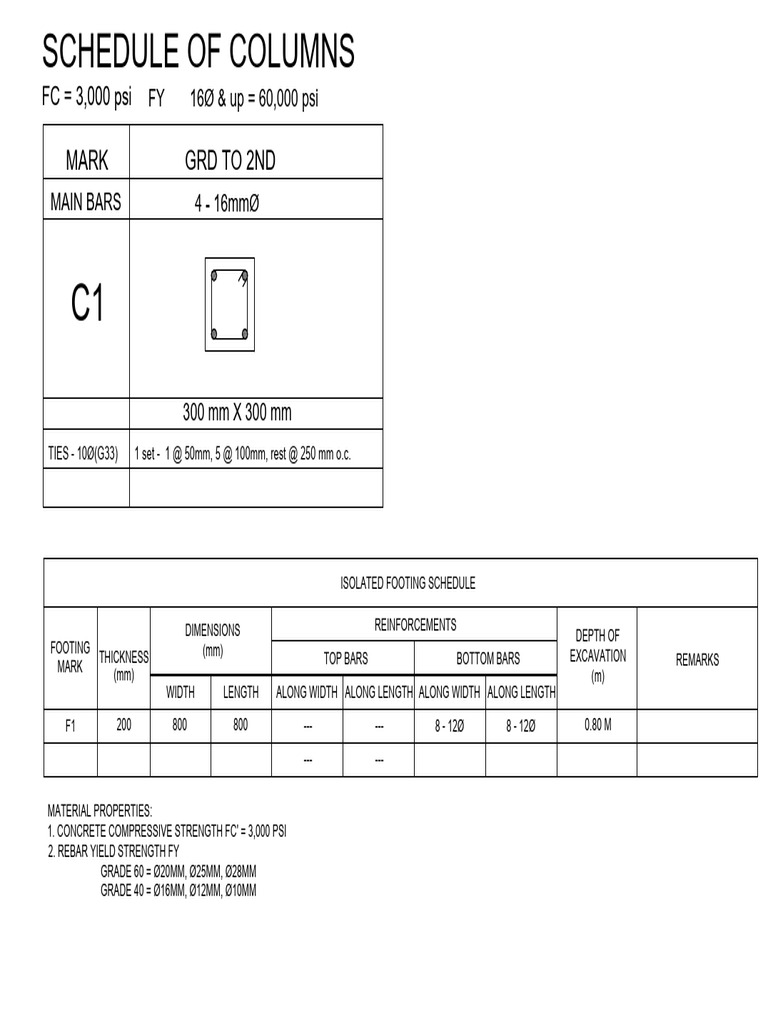 Column Schedule | PDF