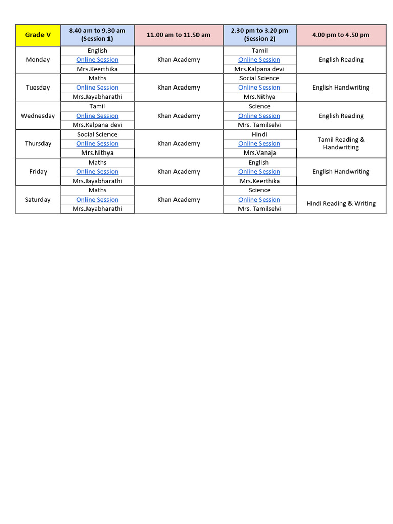 Grade V (1) | PDF