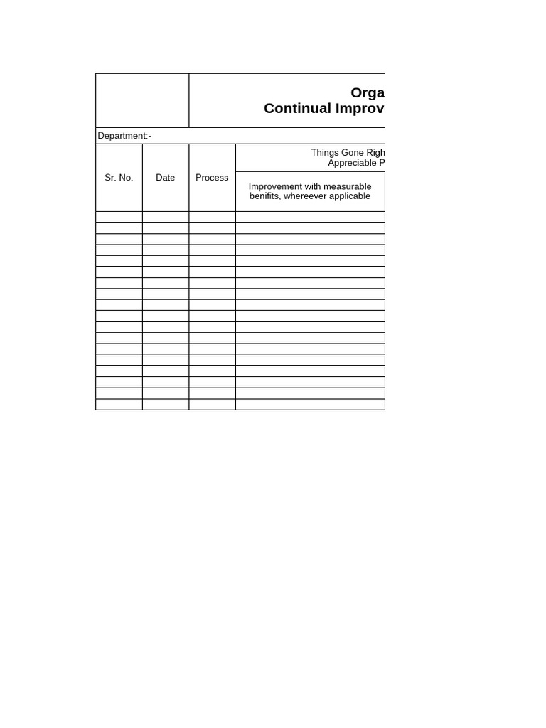 Lesson Learnt - TGW & TGR | PDF