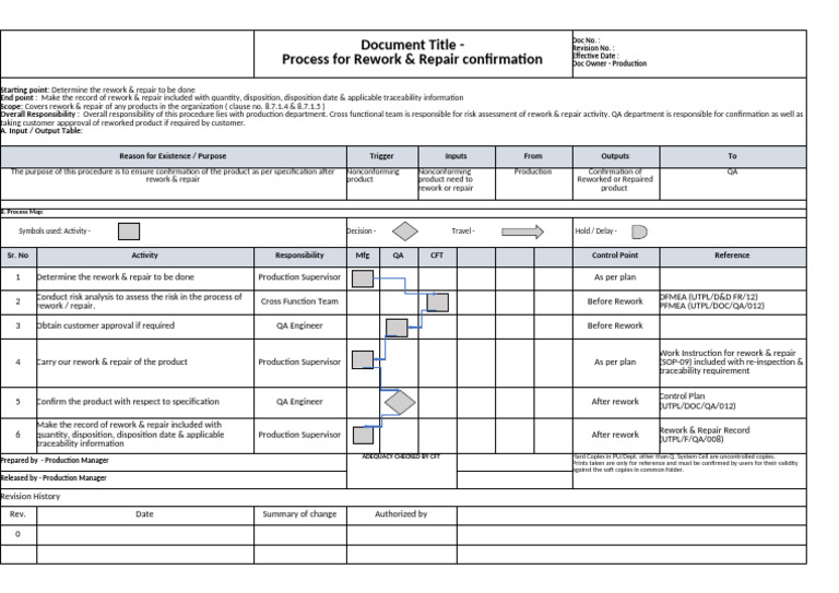 PR16 - Rework & Repair Confirmation | PDF | Computing