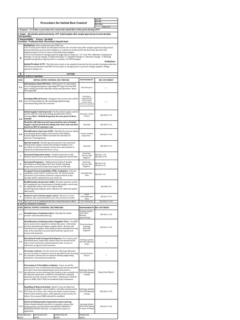 ISC Procedure With Termination Criteria | PDF | Quality Assurance ...