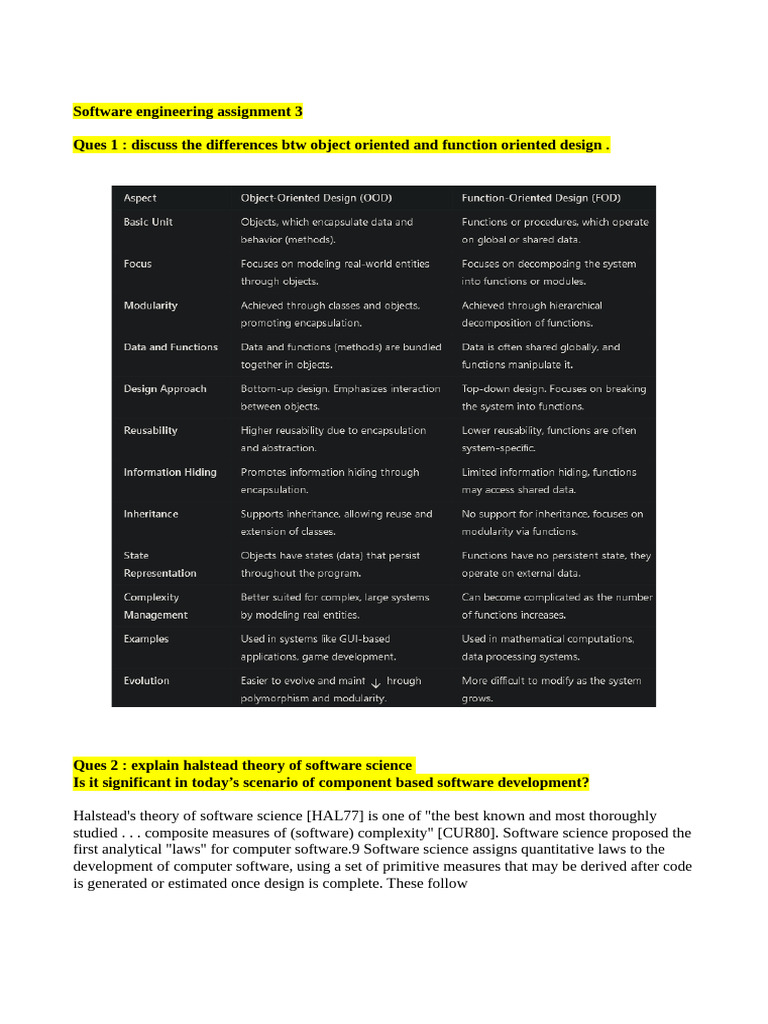 Software Engineering Assignment Insights | PDF | Reliability ...