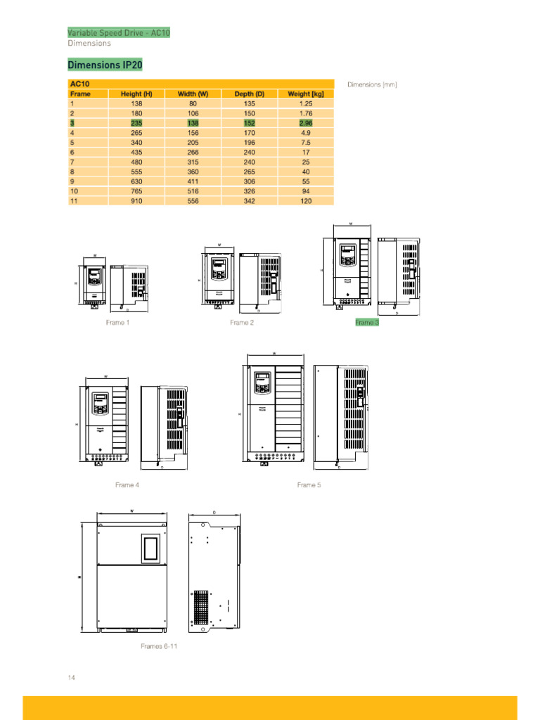 Dimensiones AC10 FRAME 3 | PDF