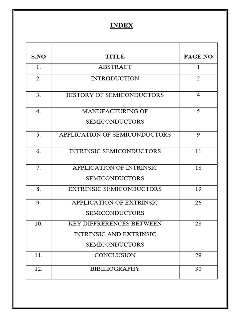 Intrinsic and Extrinsic Semiconductors Class 12 Physics Investigatory ...